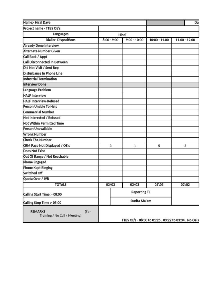 Tapping Sheet Format | PDF