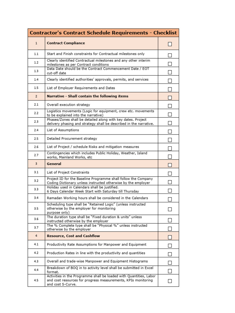 Schedule Check List | PDF