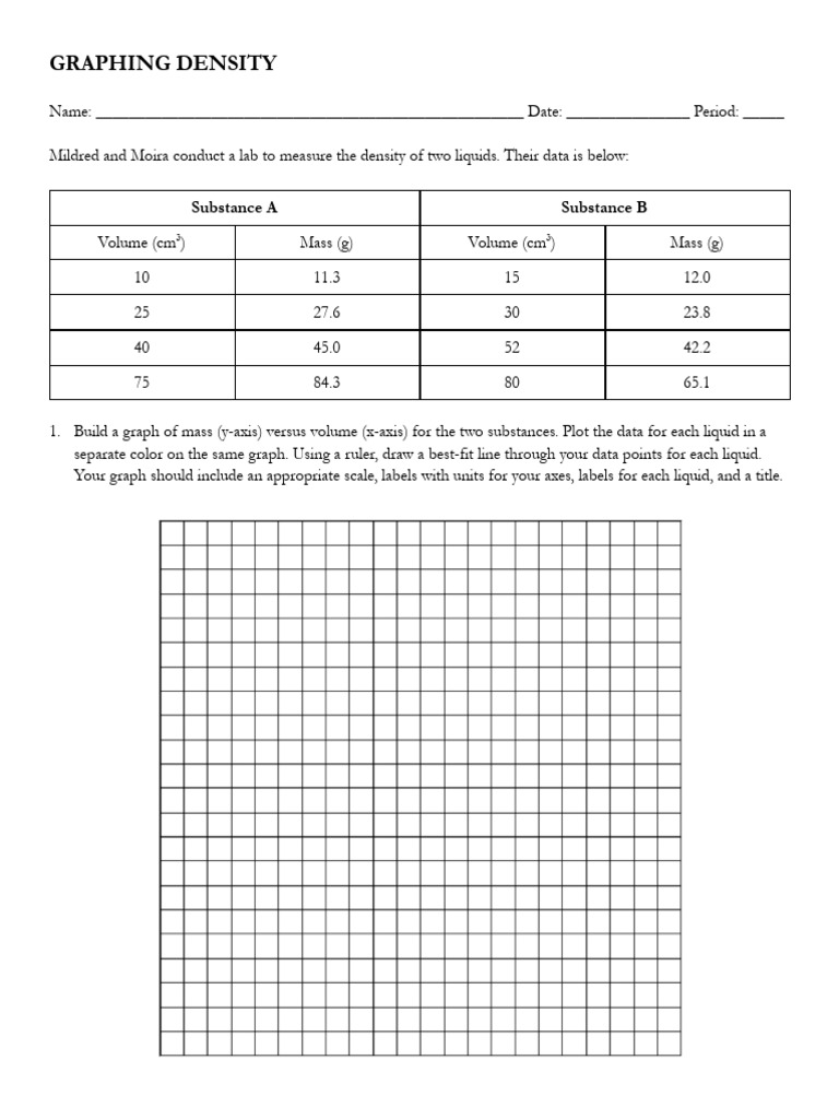 Density Graphing Worksheet | PDF | Teaching Methods & Materials | Computers