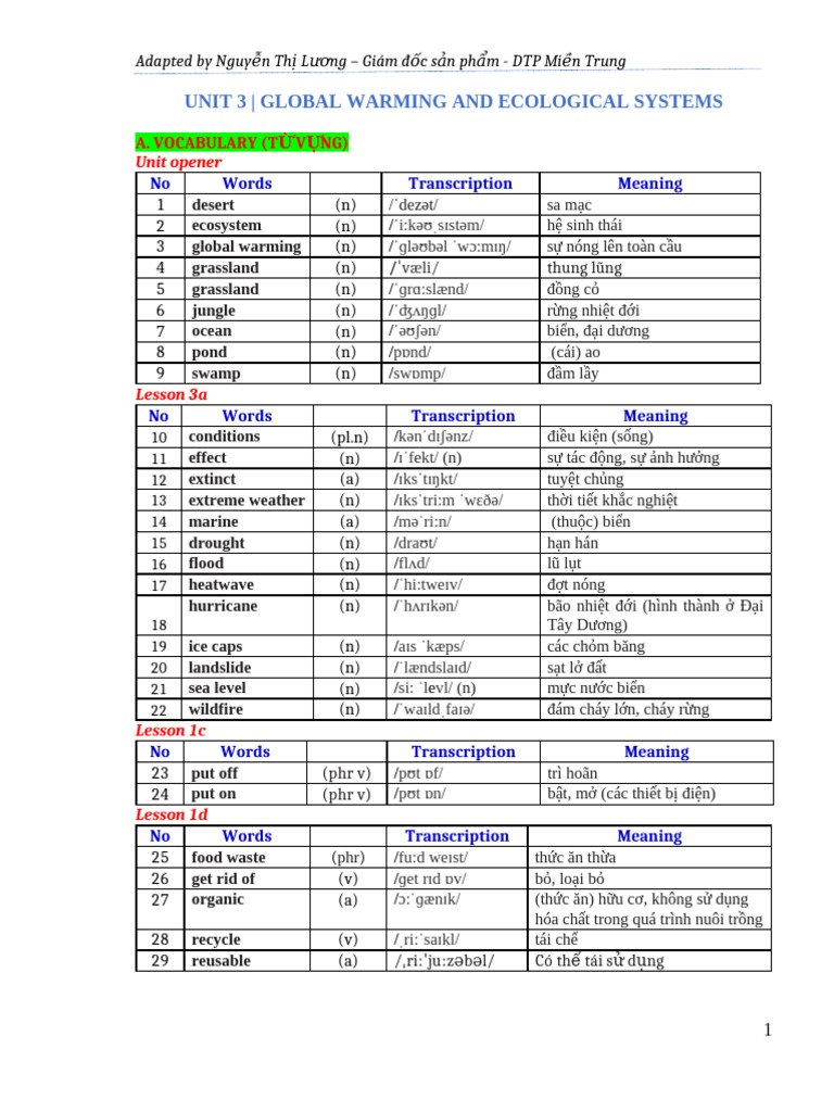 Bright 11 - BÃ I Táº P Lã M Thã M Unit 3 | PDF