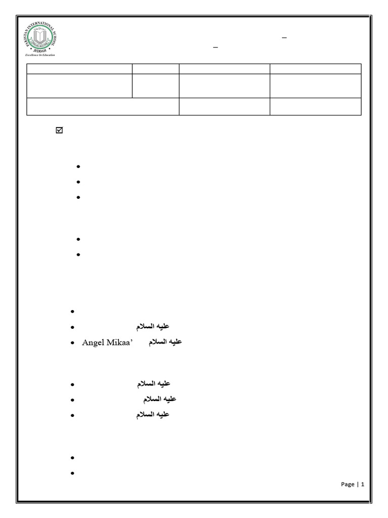 Isl. ST - Assessment 2 Review Sheet | PDF | Prophets And Messengers In ...