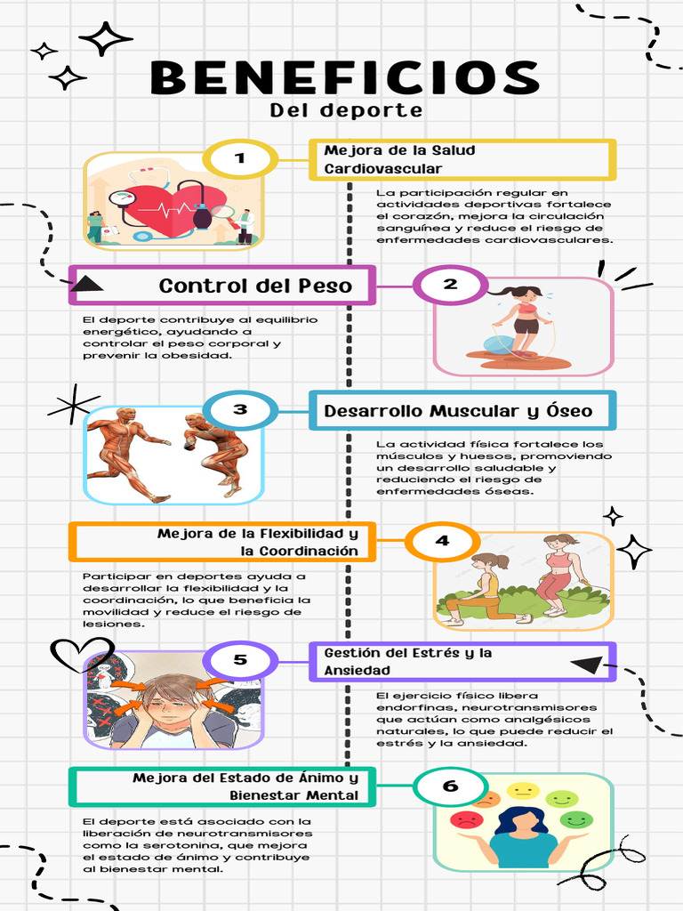 Beneficios del Deporte en la Salud Infantil | PDF