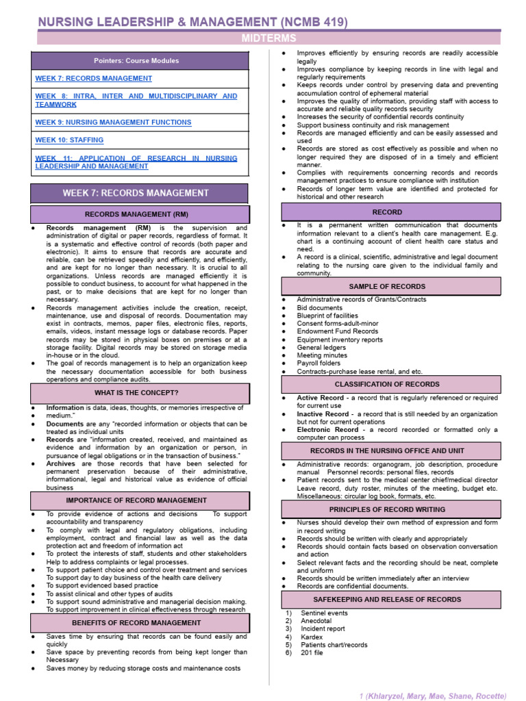 NCMB 419 - Midterms - 4th Year | PDF | Nursing | Records Management