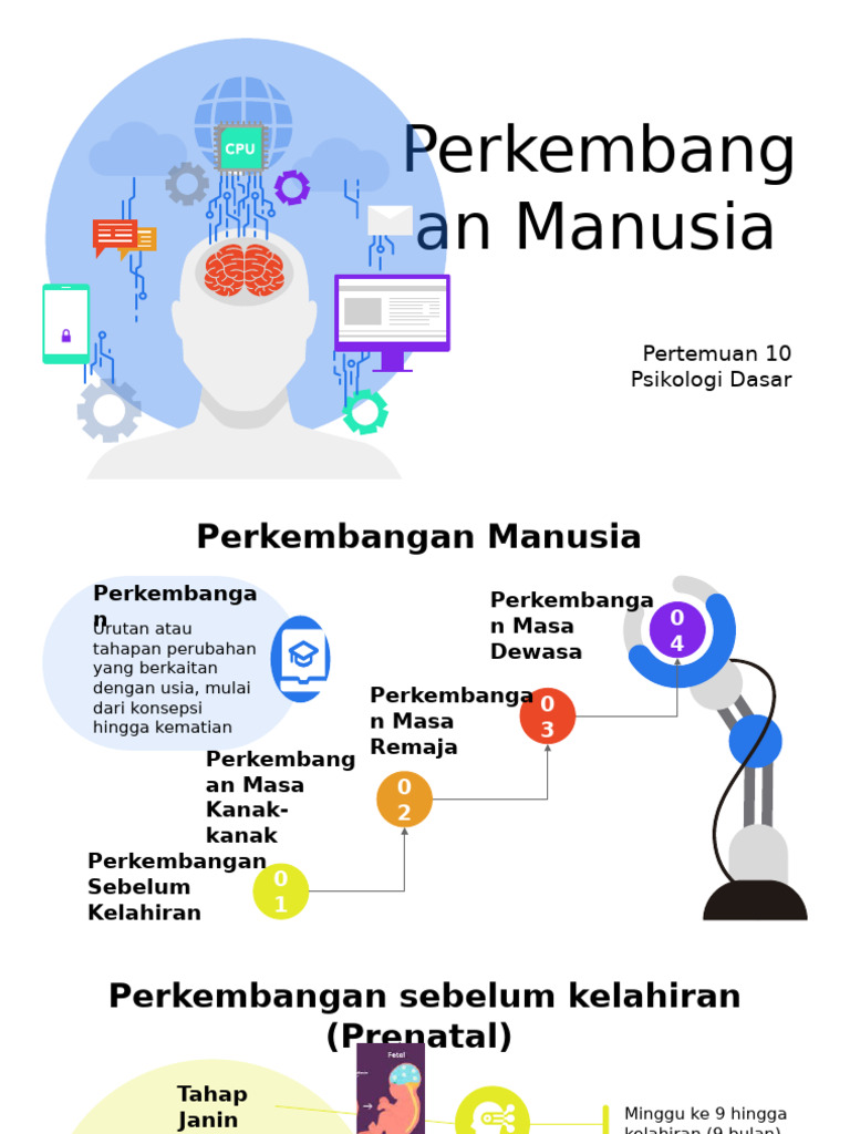 Psidas Perkembangan | PDF | Pengembangan Diri