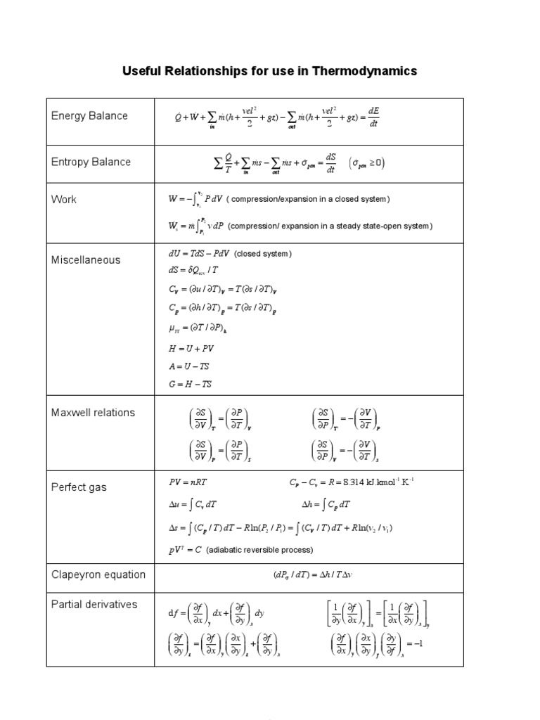 Energy Balance in Thermodynamics | PDF
