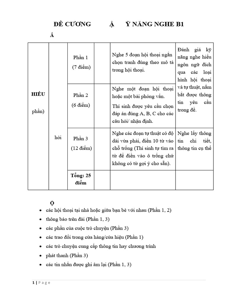 Đề Cương Ôn Tập Kỹ Năng Nghe b1.Student | PDF