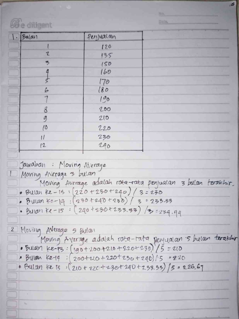 Ichlas Nur Aziz - 2226201038 - Kelas A - Quiz 2 P3 Produksi | PDF