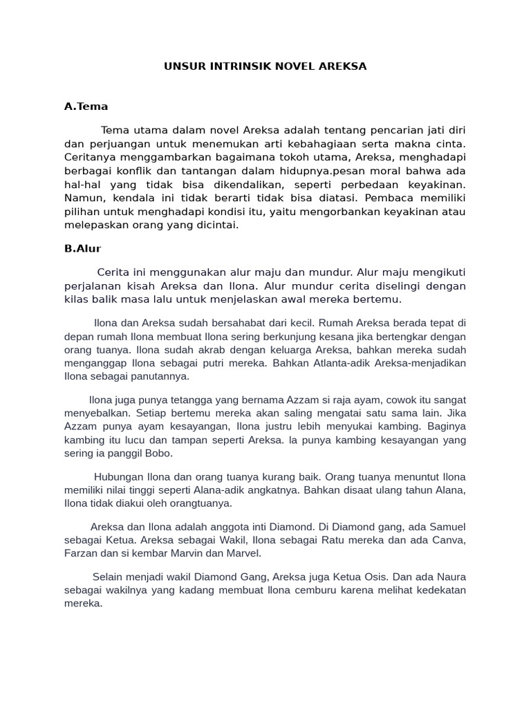 Unsur Intrinsik Novel Areksa | PDF