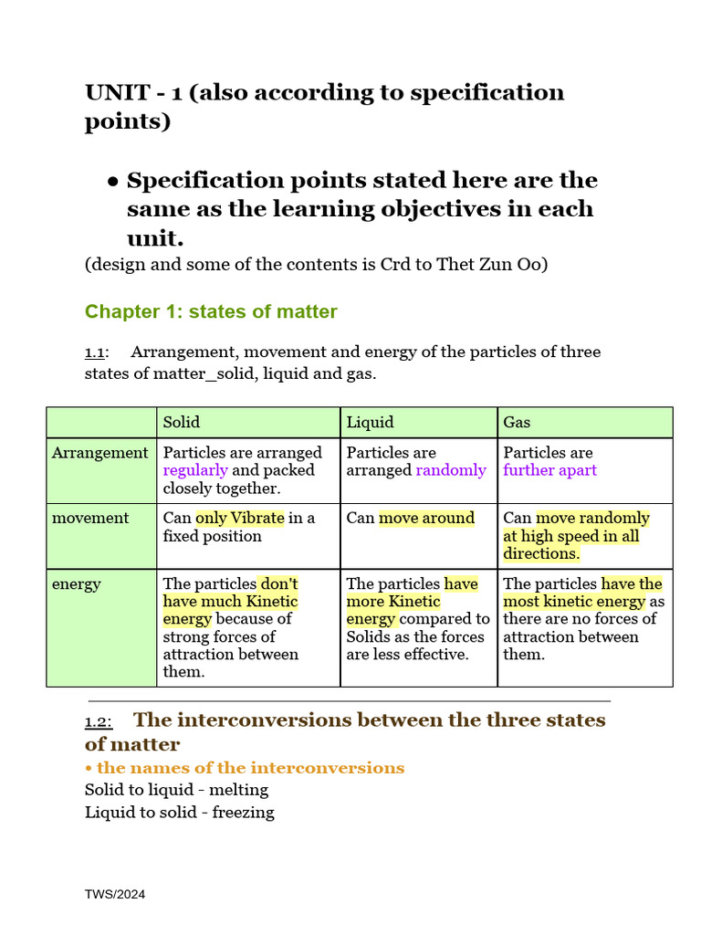 Unit-1 (Principles of Chemistry) | PDF | Ion | Chemical Bond