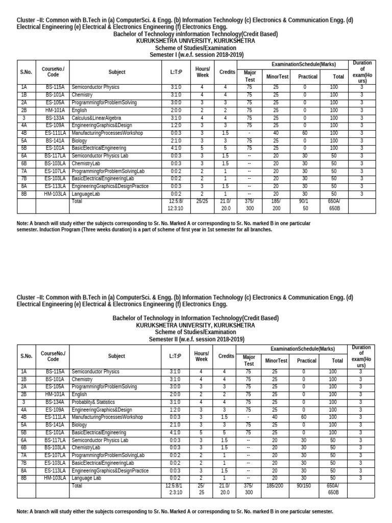 Cse, Eee | PDF | Crystal Structure | Matrix (Mathematics)