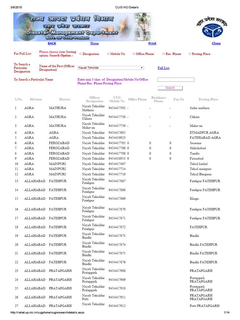 Cug No Details - Naib Tahsildars | PDF | Government Of India | Economy Of India