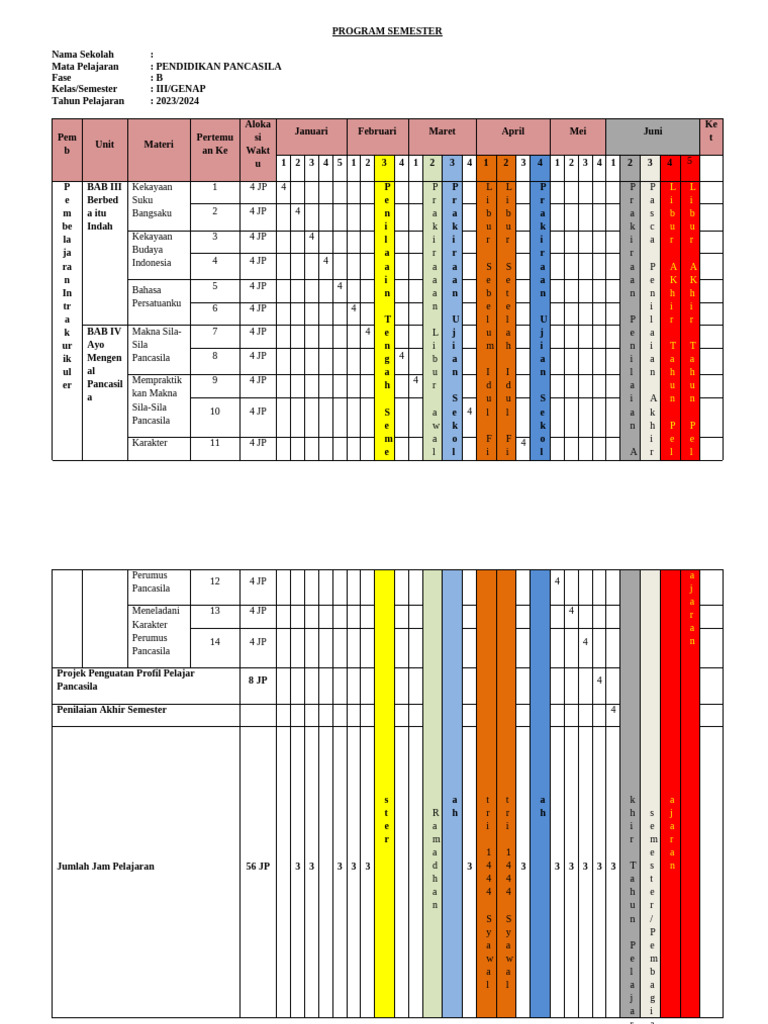 Prosem PPKN Kelas 3 Semester Genap | PDF | Kajian Bahasa Asing
