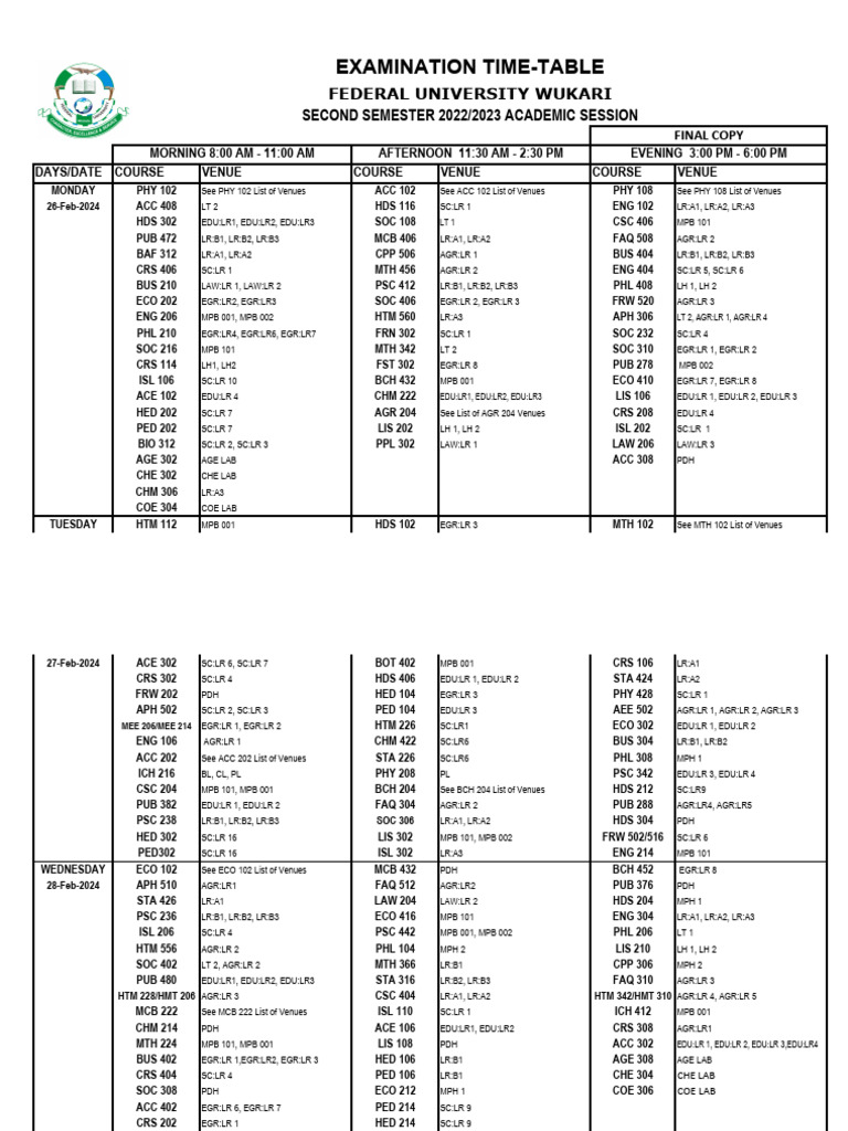 Sec Sem Examination Timetable 20222023 Provisional | PDF | Science & Mathematics | Technology ...
