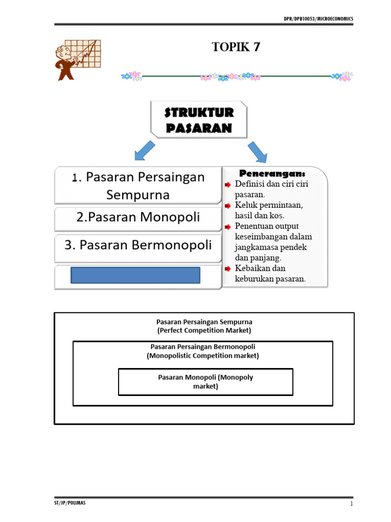 Topik 7 - Market Structure (Student) | PDF