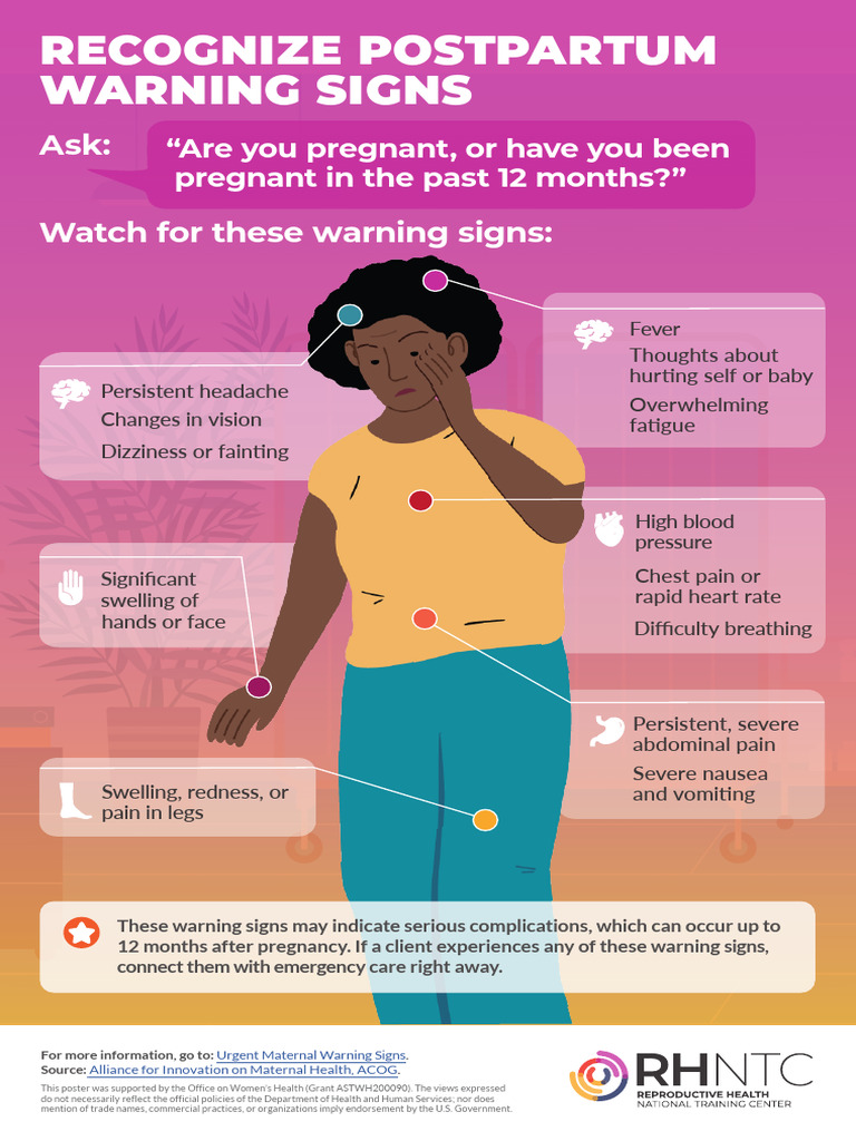 RHNTC Postpartum-Signs-Poster-Final 05 08 24 | PDF | Pregnancy | Postpartum Period
