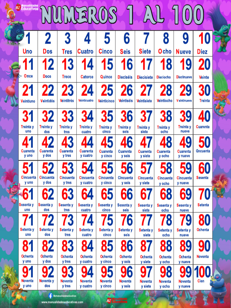 Numeros Del 1al 100 Laminas Paginas 2 | PDF