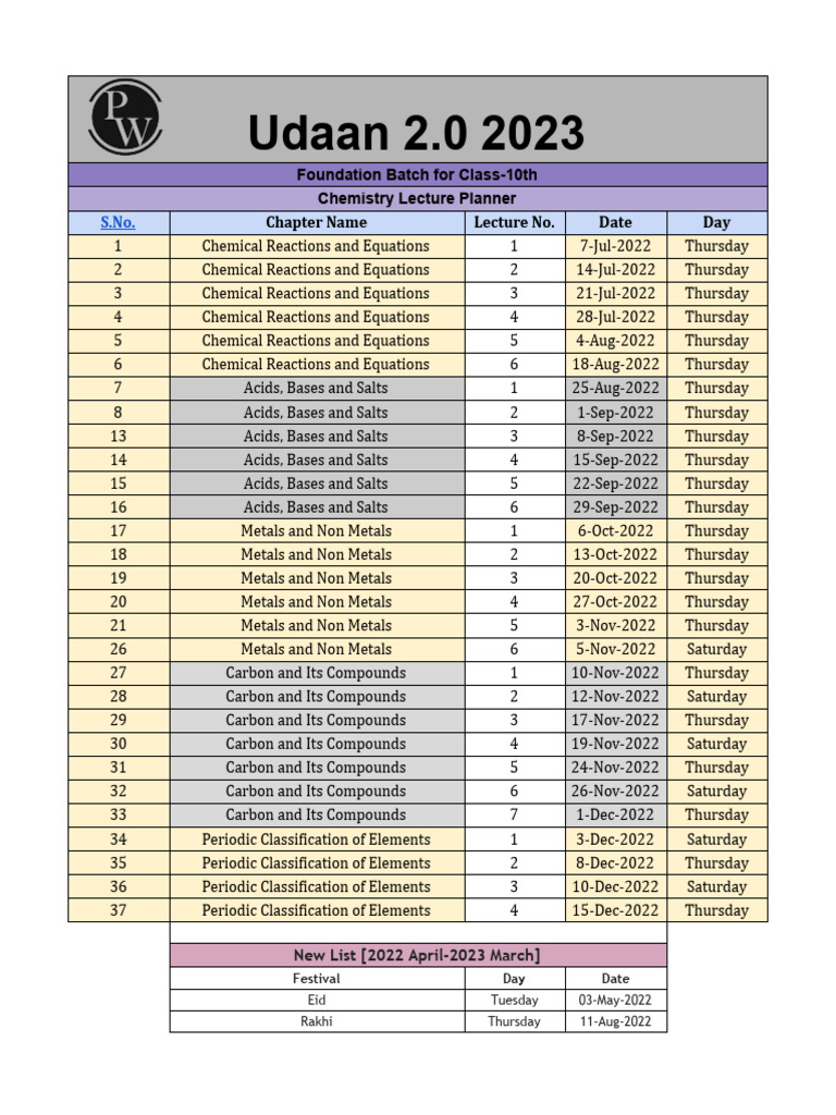 Lecture Planner - PDF Only - Chemistry Lecture Planner - PDF Only ...