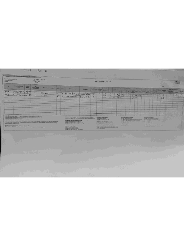 TB 06 | PDF