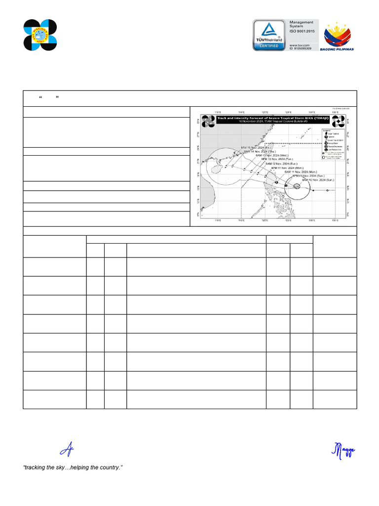 TCB#5_nika | PDF | Tropical Cyclone Seasons | Tropical Cyclones