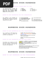 Saying Numbers in English | PDF