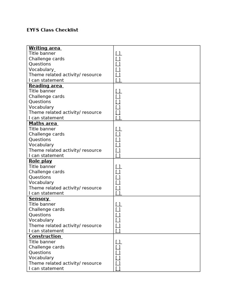 EYFS Learning Environment Checklist | PDF | Vocabulary | Phonics