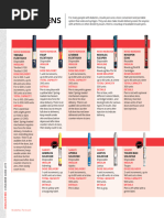Humulin R U-500 KwikPen User Guide | PDF | Syringe | Injection (Medicine)