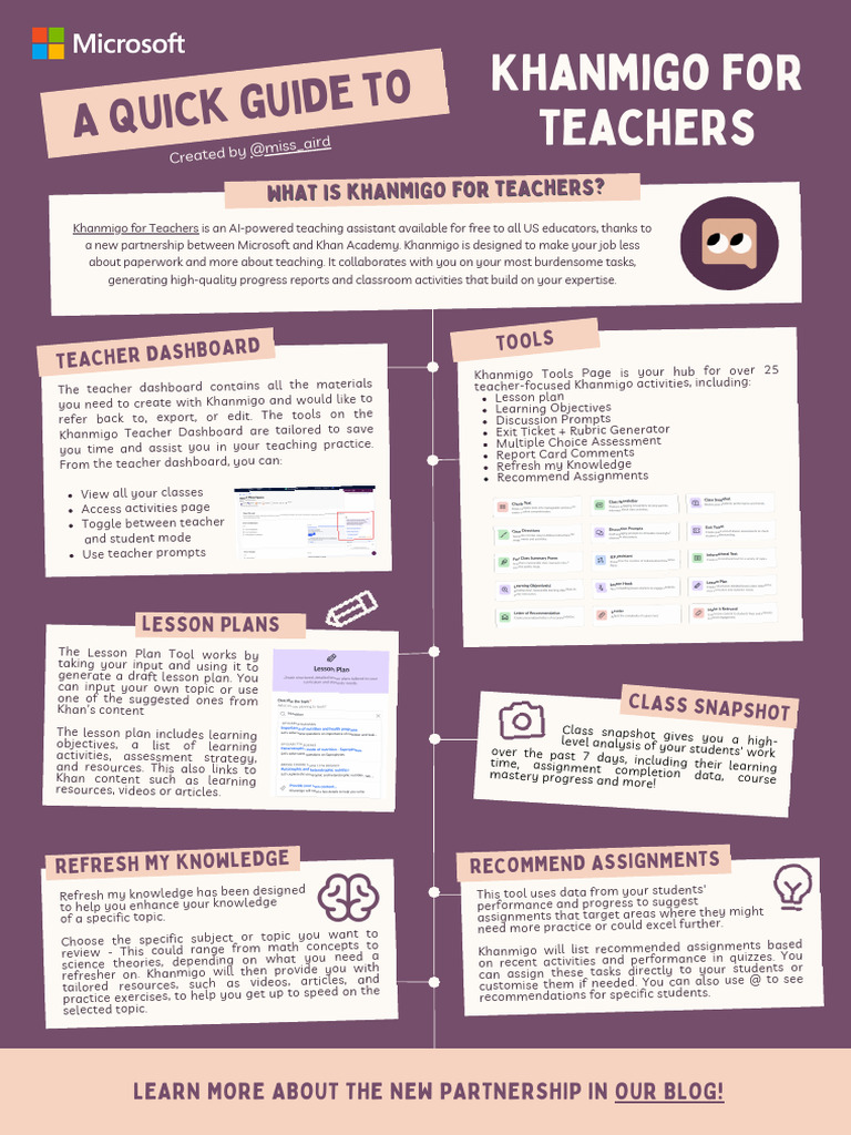Khanmigo For Teachers Quick Guide | PDF