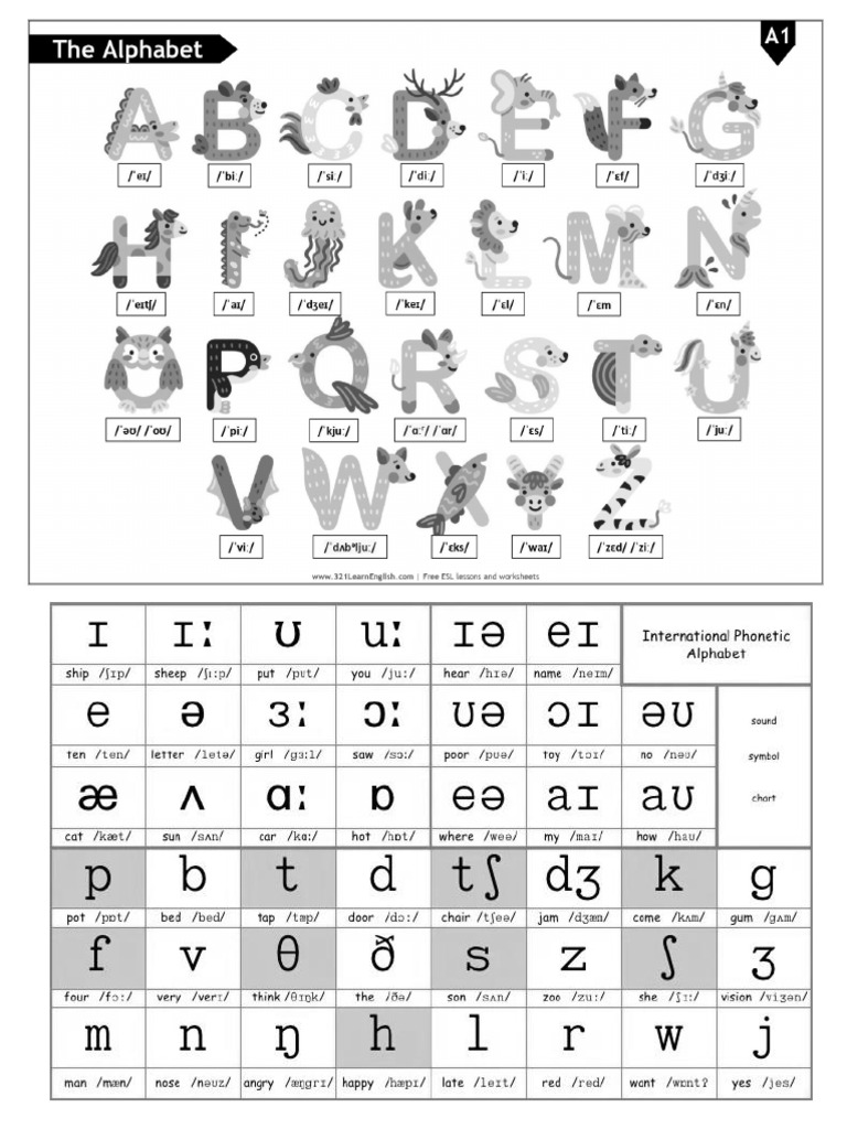 1-The English Alphabet Pronunciation | PDF