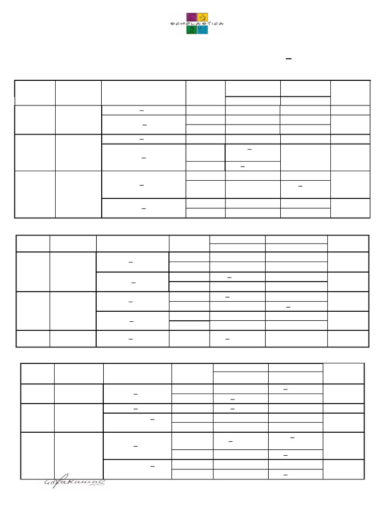 SRU-Class X First Term Exam Practical Routine 2024-25 | PDF