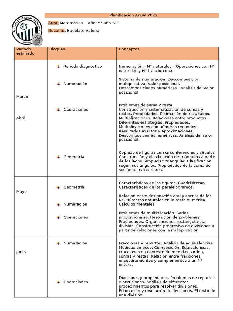 Planificación Anual 5to Y 6to Matemática Pdf División Matemáticas 6076