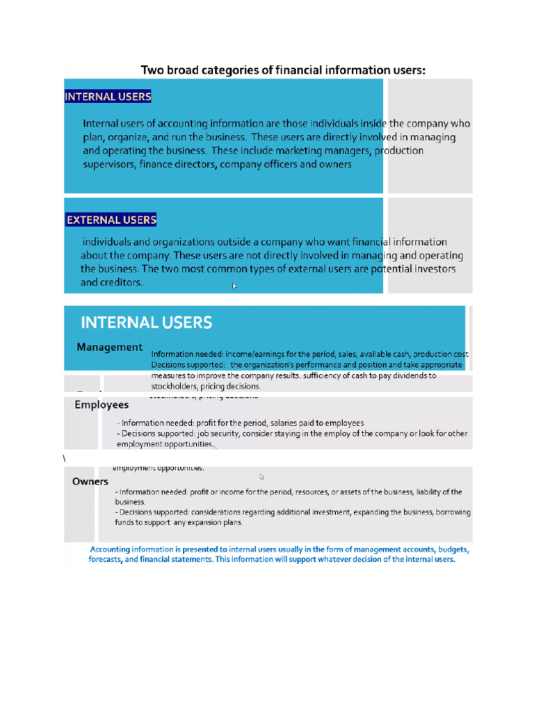 INTERNAL AND EXTERNAL USERS | PDF INTERNAL AND EXTERNAL USERS | PDF