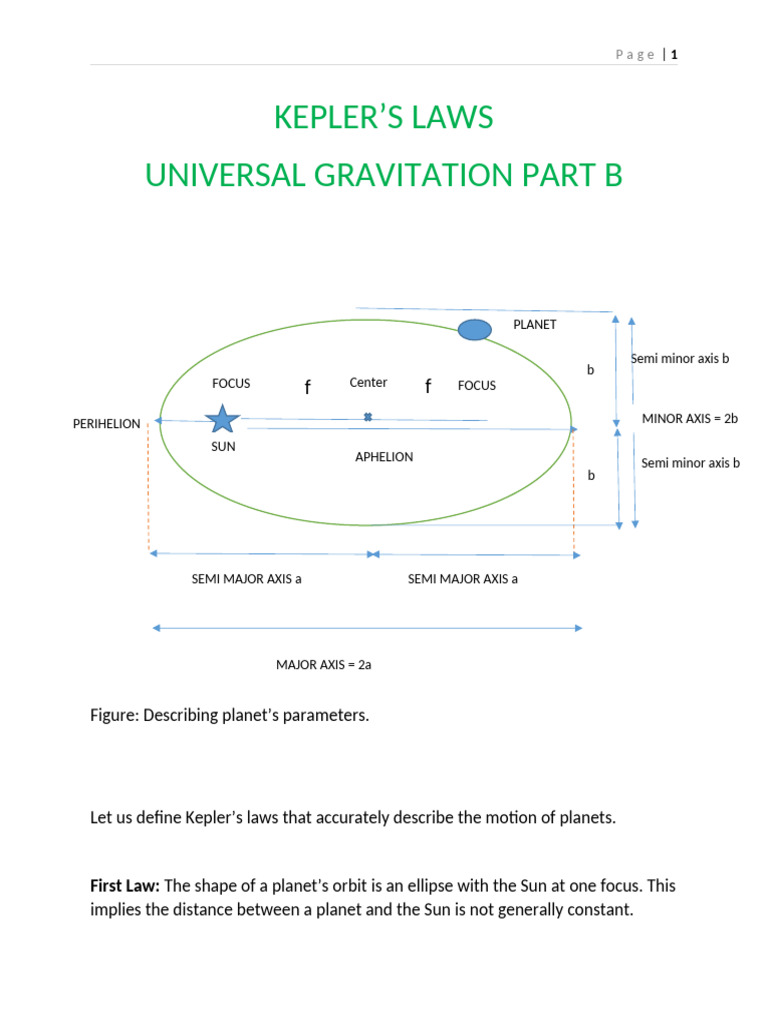 Kepler'S Laws Universal Gravitation Part B: First Law | PDF | Apsis | Planets In Astrology