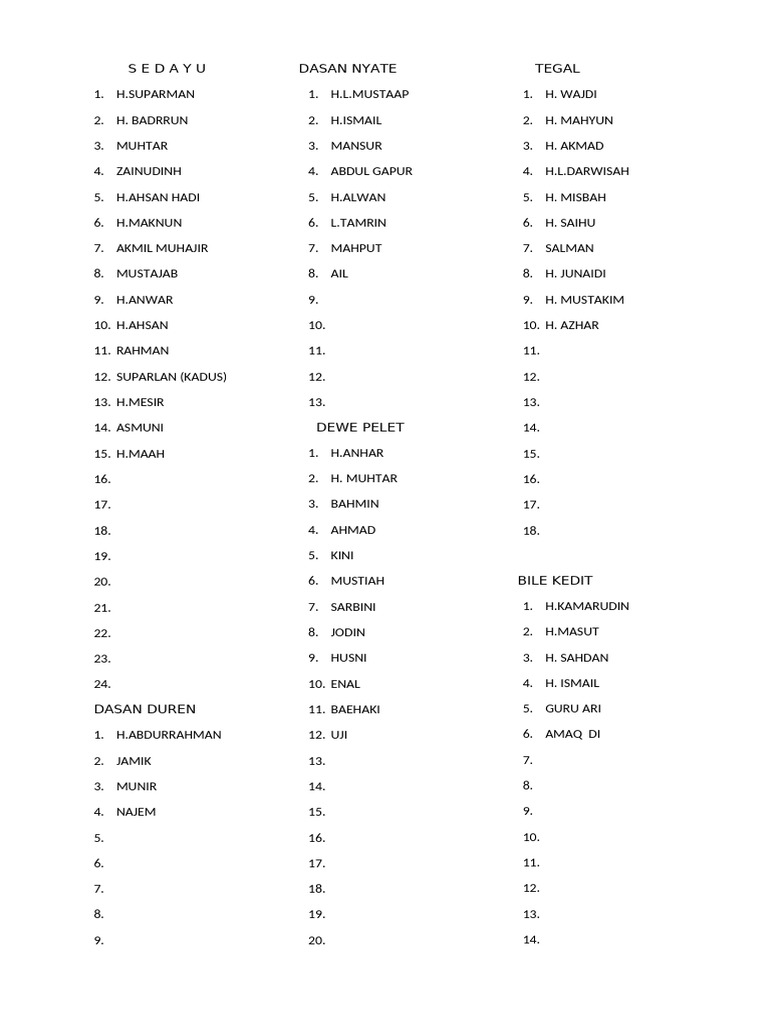 Nama Undangan | PDF