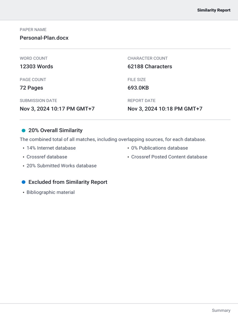 Personal Plan | PDF | Communication | Internship