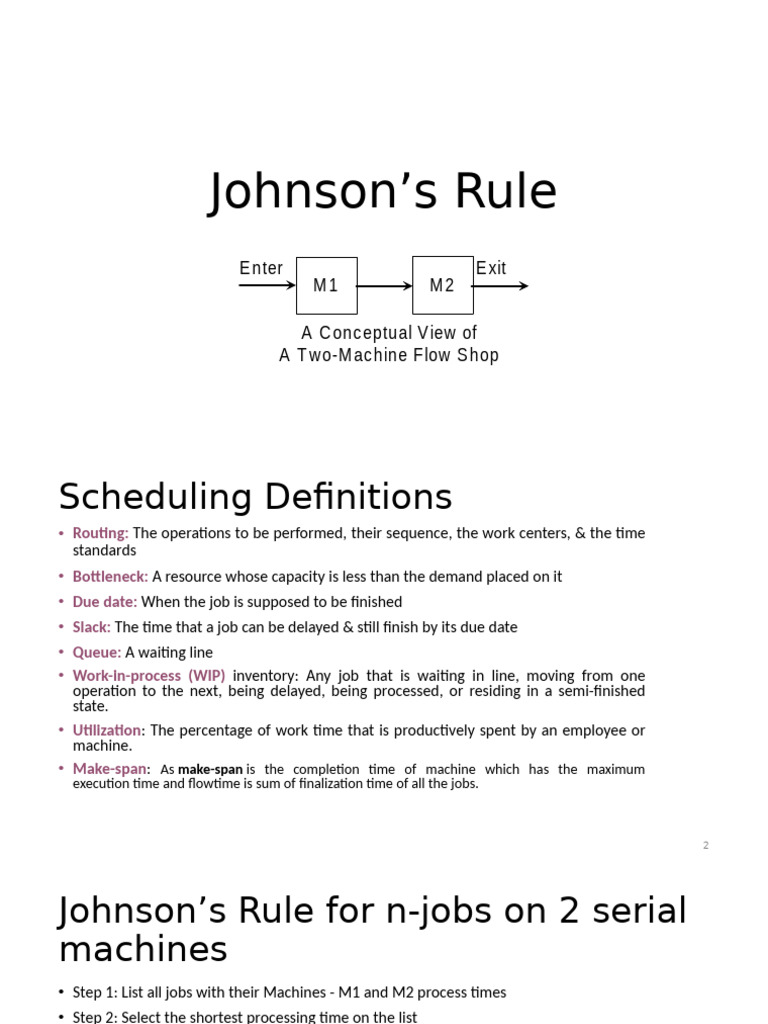 Johnson's Rule Assignment | PDF | Applied Mathematics
