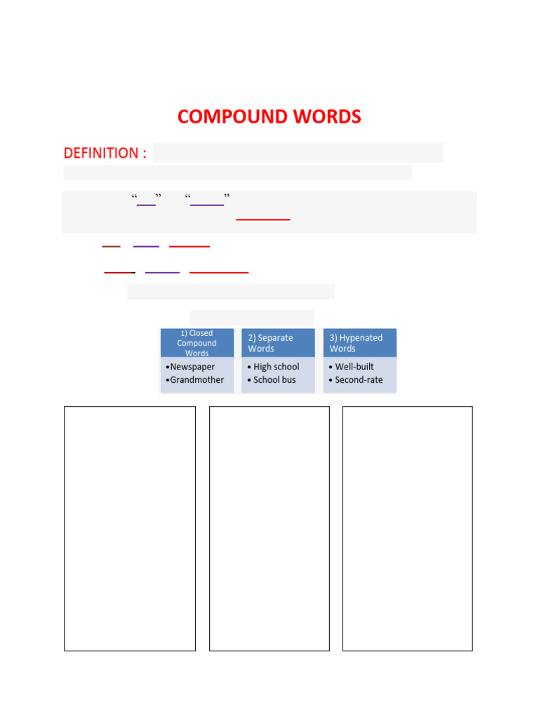 Compound Words | PDF