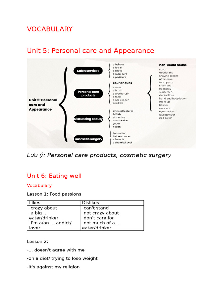 VOCABULARY Unit 5 Unit 8 | PDF | Language Arts & Discipline | Self ...