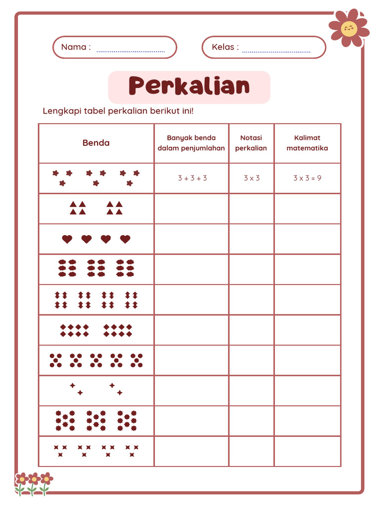 Perkalian Matematika Lembar Kerja Numerasi Pink Bunga Ilustratif ...