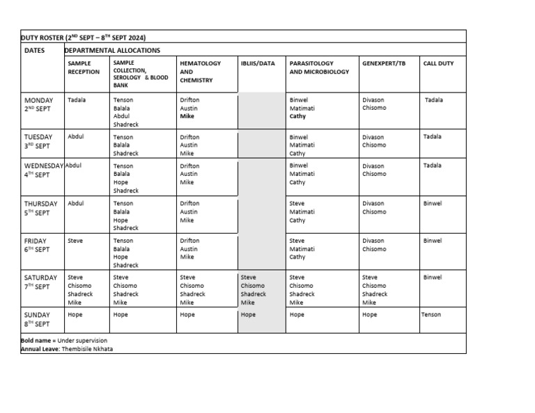 Duty Roster 2nd - 8th SEP 2024 1 | PDF