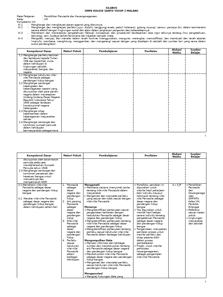 Silabus Pendidikan Pancasila SMP Kls VIII | PDF