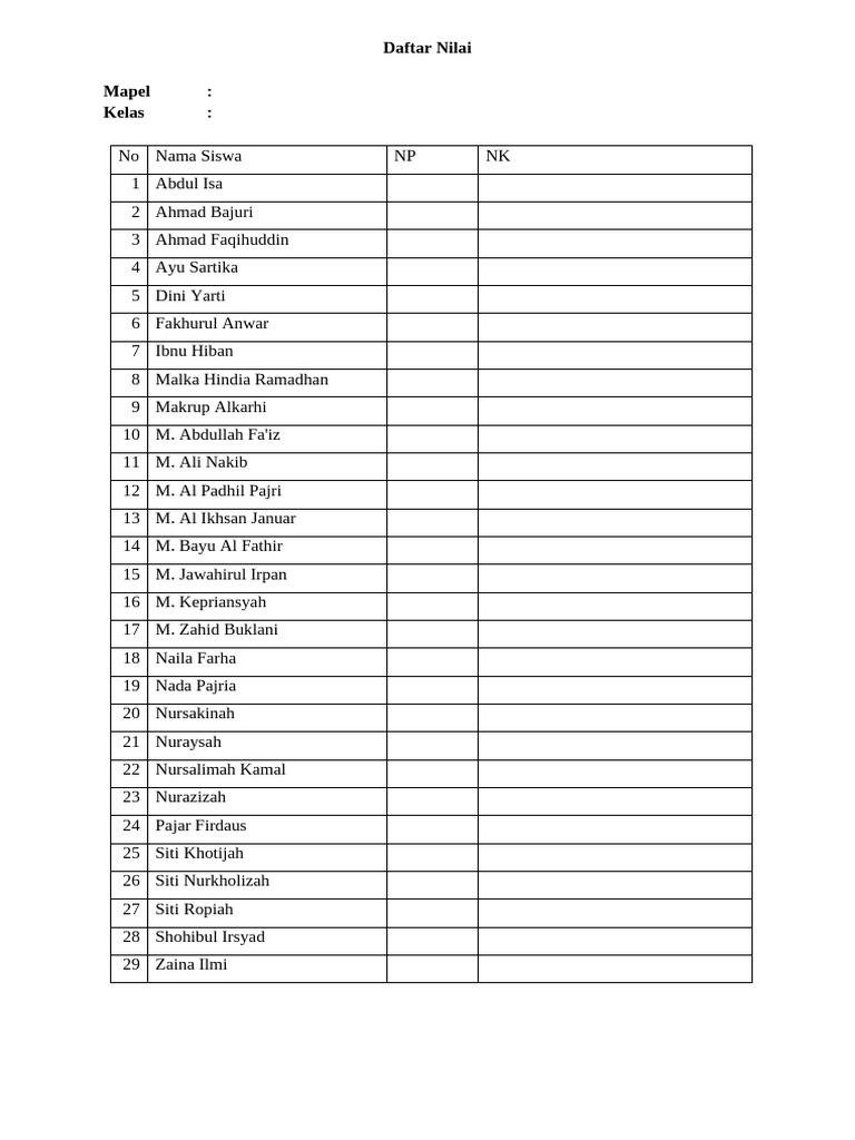 Daftar Nilai | PDF