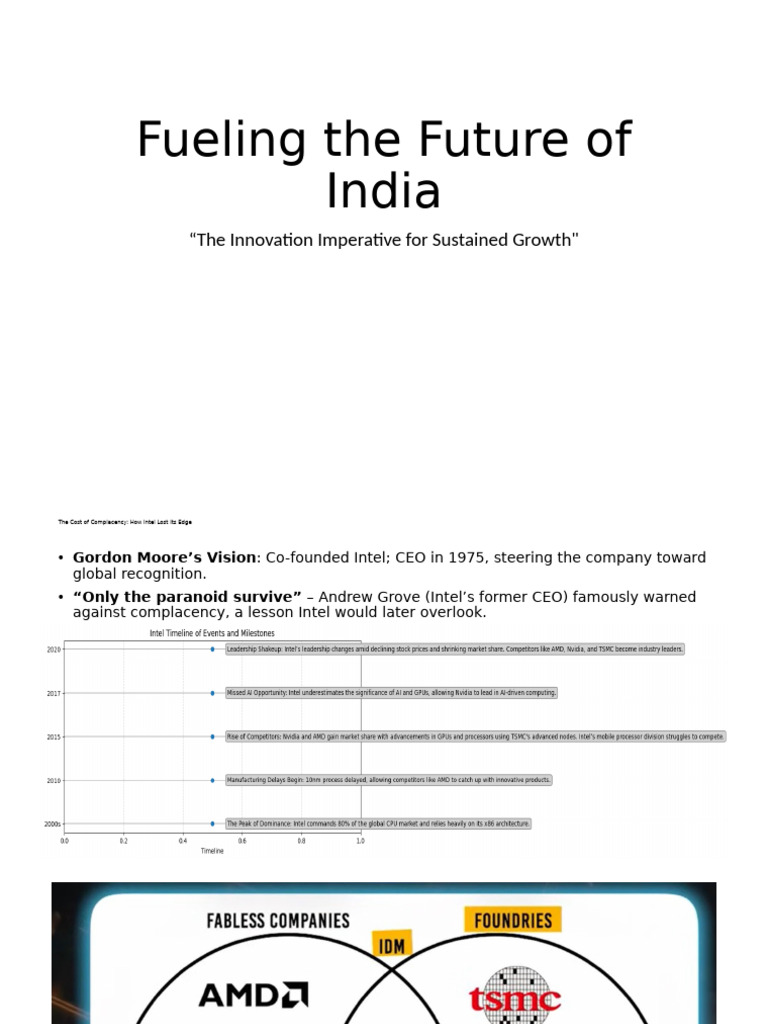 Updated_CASE_STUDY | PDF | Intel | Graphics Processing Unit