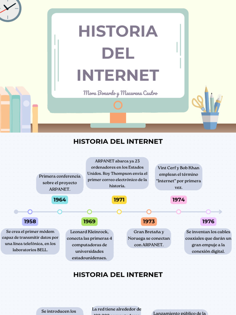 Historia Del INTERNET | PDF | Internet | Comunicación por medio de ...