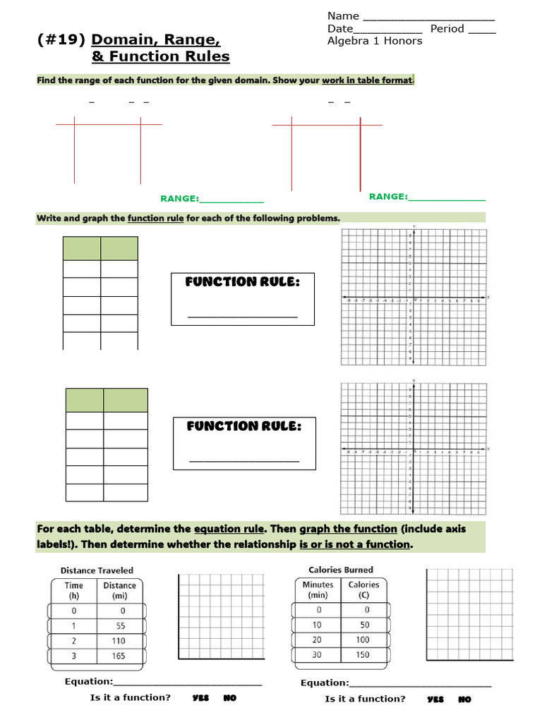 HWK - 19 - Unit 3 - Alg1 Hon - Domain, Range and Function Rules (2024) | PDF | Function ...