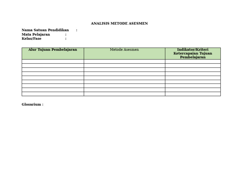 Analisis Metode Asesmen Pdf