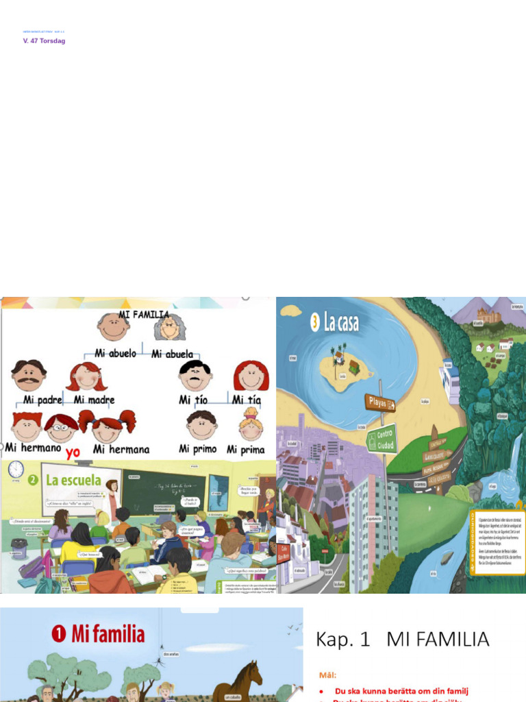 HT 24 Inför Skriftligt Prov Kap. 1+2+3 | PDF