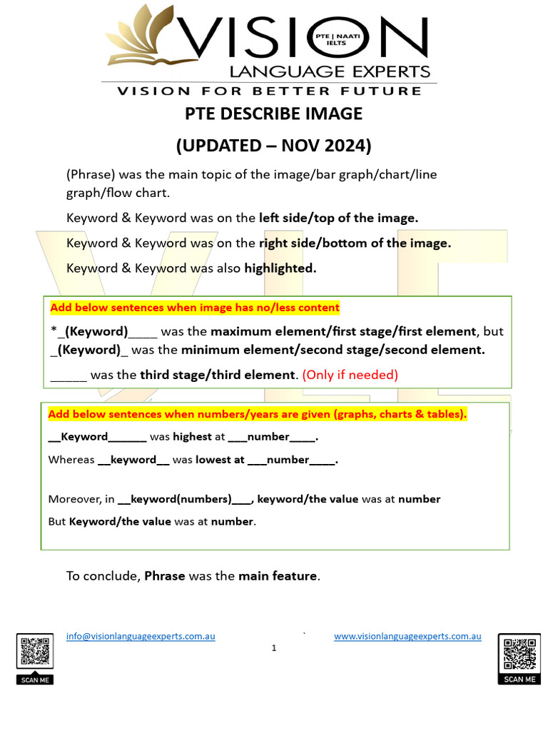 (NOV 2024) Describe Image & Retell Lecture TEMPLATE | PDF