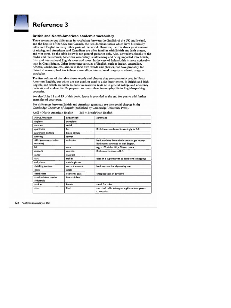 Reference 3. British and North American Academic Vocabulary | PDF