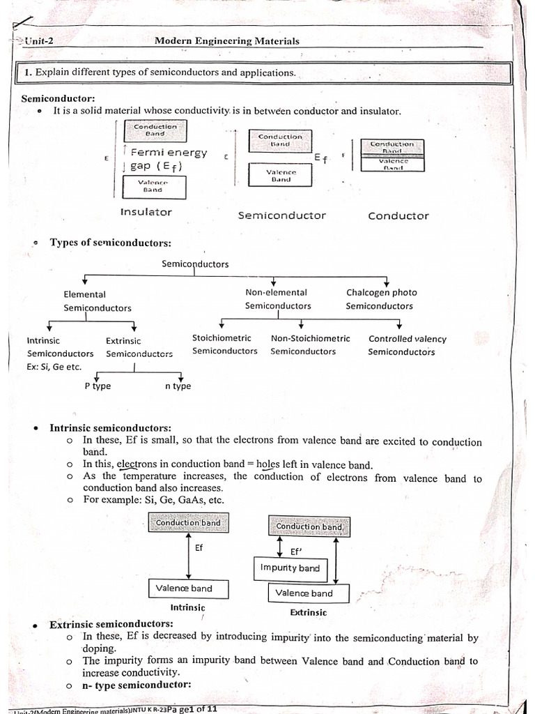 Chemistry Unit 2 | PDF