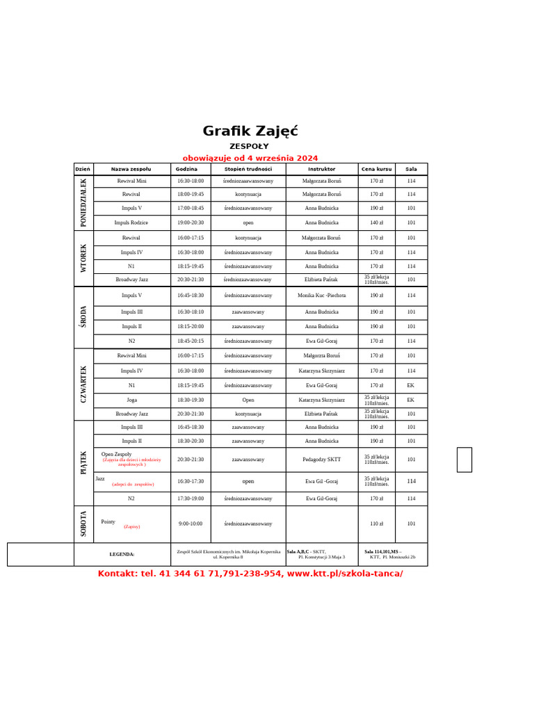 Grafik Zespoly 2024 2025-2 | PDF